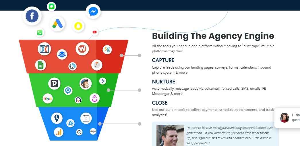 GoHighLevel Features: Complete List (2025) » Theolaoye
