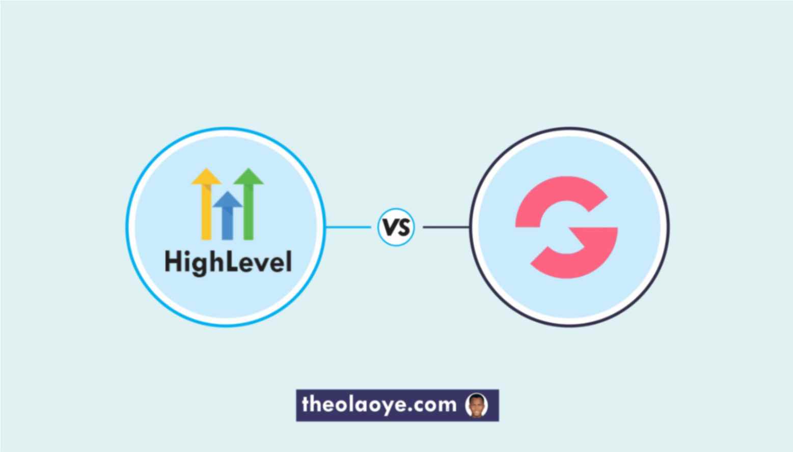GoHighLevel vs Groove.cm: Detailed Comparison (2024) » Theolaoye