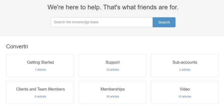 Convertri Review (2024): Worth It After 10 Years? » Theolaoye